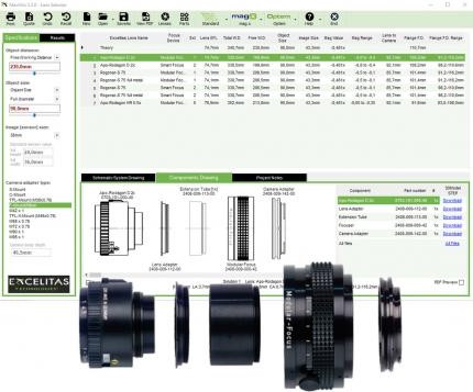 Rodagon and Rodagon-WA Lenses | Excelitas