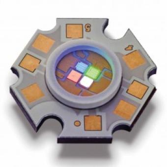 Solar Simulators: A complete test system | Excelitas